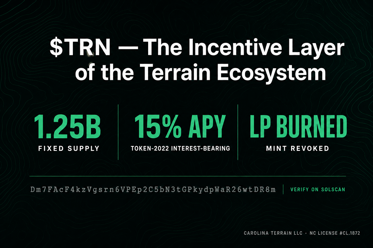 Terrain Token (TRN) - First Meme Coin Backed by Real Drainage Contractors
